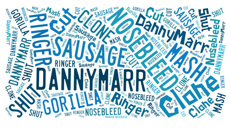 Car Jargon Explained – HPI Blog